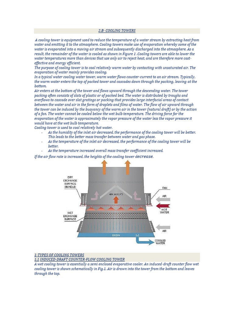 2 2C Tower | PDF | Air Conditioning | Relative Humidity