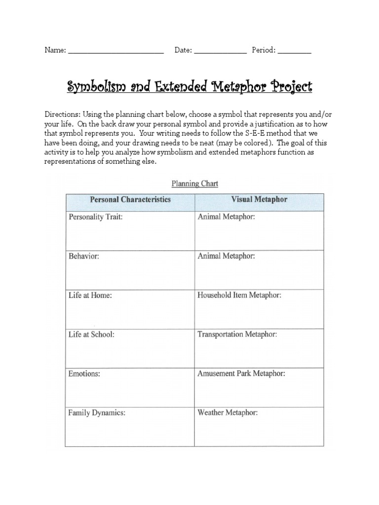 Symbolism Personal Activity | PDF
