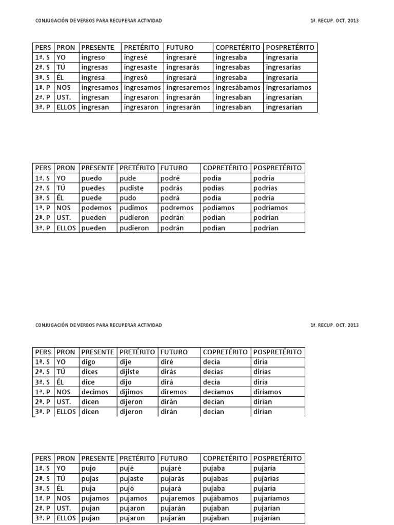Conjugación de Verbos: Tiempos Verbales | PDF | Conjugación gramatical ...