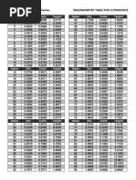 Stowage Factor Conversion Table | PDF | Nature