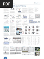 ECT & RFT - Tube Testing | PDF | Electric Current | Inductor