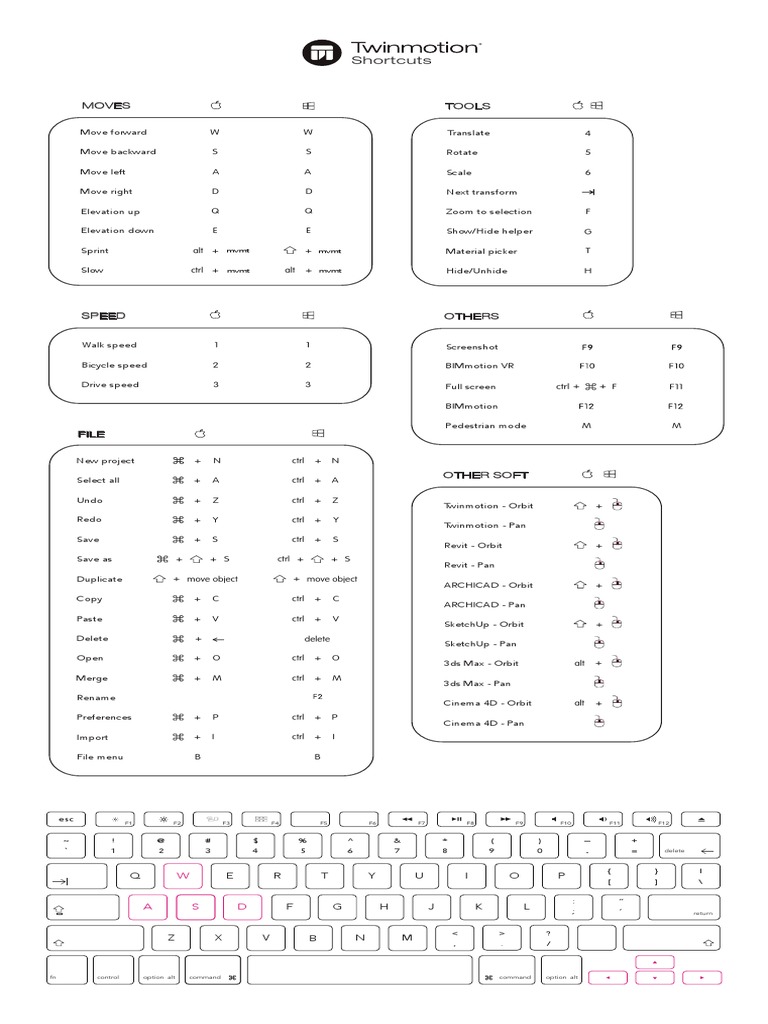Traveling Block | PDF