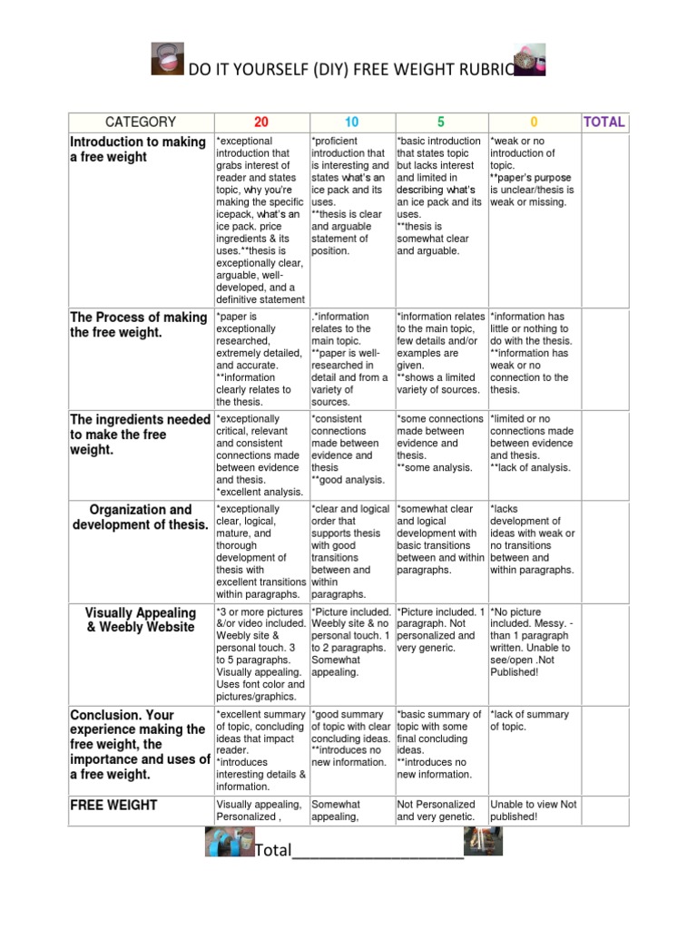 Diyfree Weight Rubric | PDF | Rubric (Academic) | Psychological Concepts