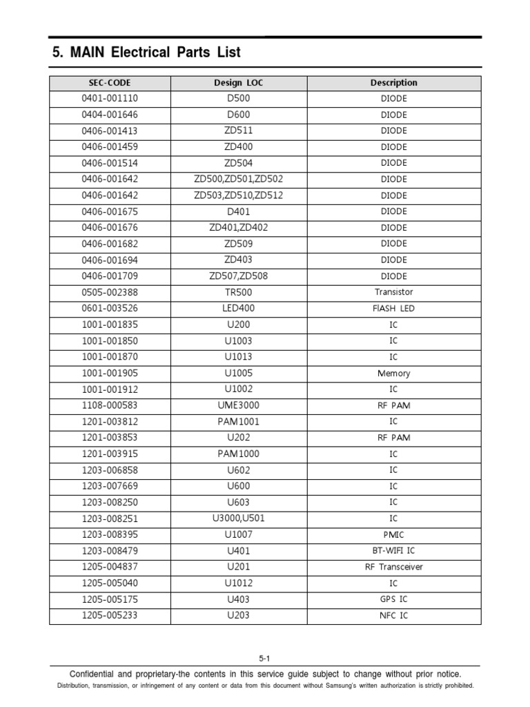 Main Electrical Parts List Diode Transistor IC Components | PDF ...