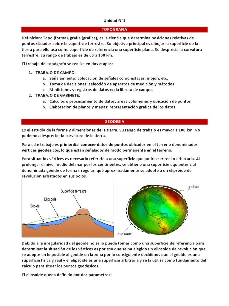 Resumen Topo Romi | PDF | Geodesia | Topografía