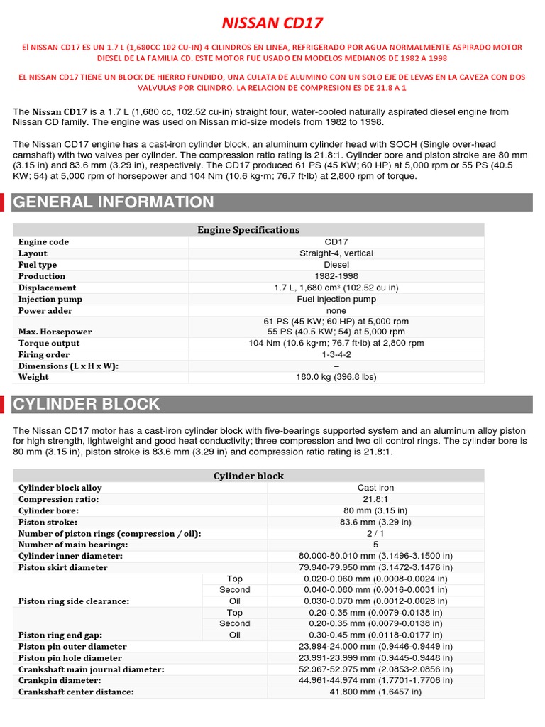 Nissan CD17 | PDF | Piston | Cylinder (Engine)