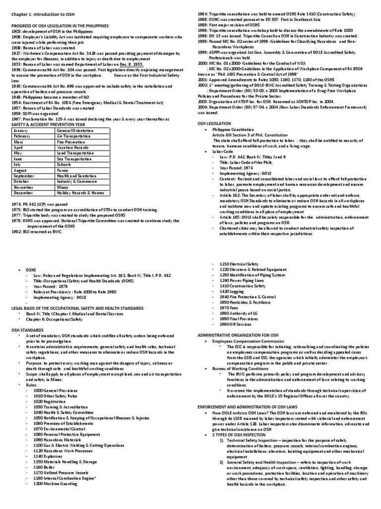 Chapter 1: Introduction To OSH: Progress of Osh Legislation in The ...