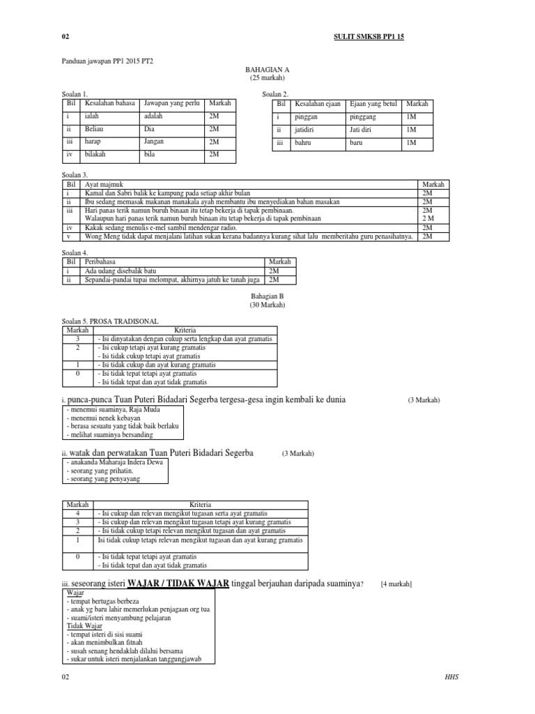 Skema | PDF