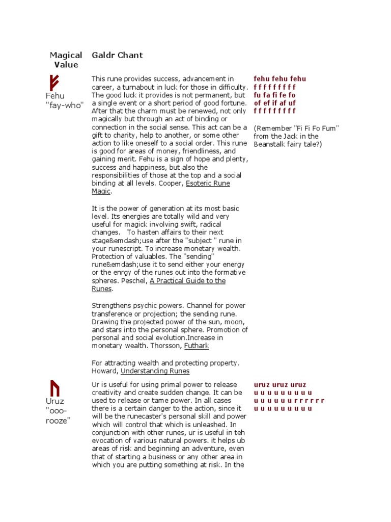 Magical Value Galdr | PDF | Runes | Wisdom