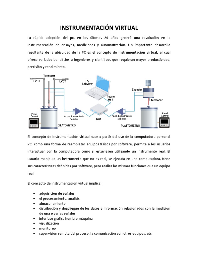 Instrumentación Virtual | PDF | Hardware de la computadora | Software