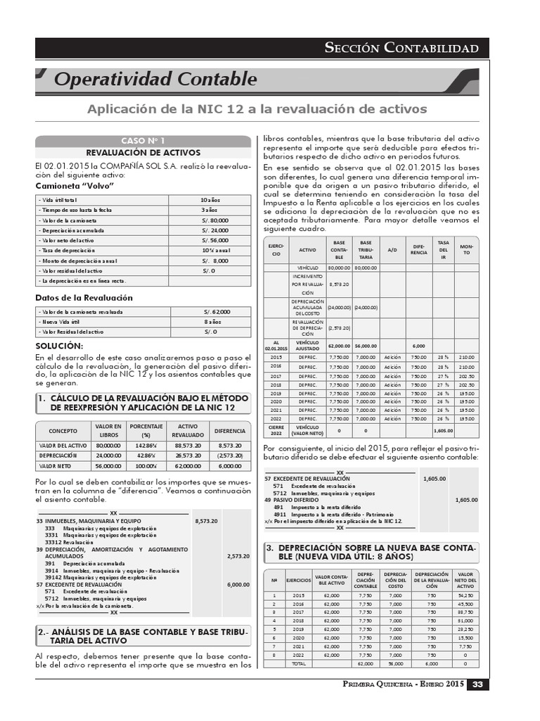 Nic 12 Revaluacion de Activos PDF | PDF | Depreciación | Servicios ...