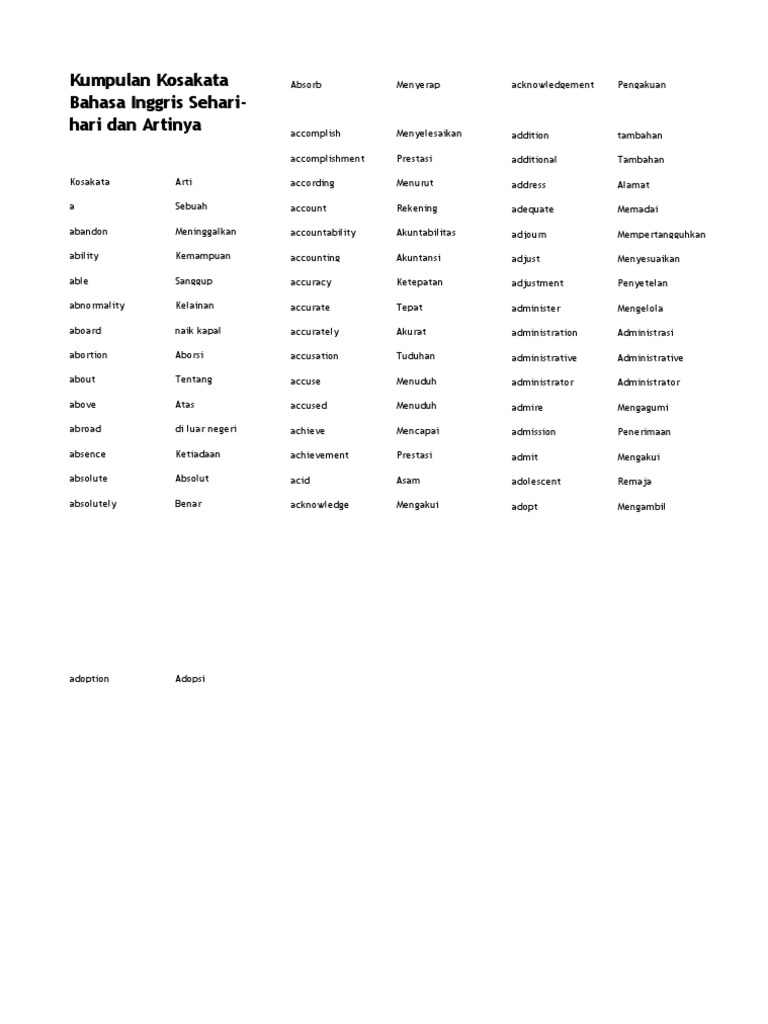 Kumpulan Kosakata Bahasa Inggris Sehari | PDF | Nature