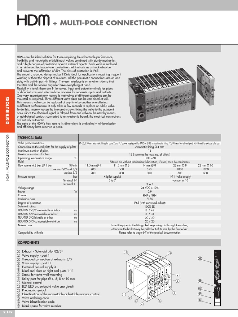 HDM Island Valve PDF | PDF | Electrical Connector | Valve