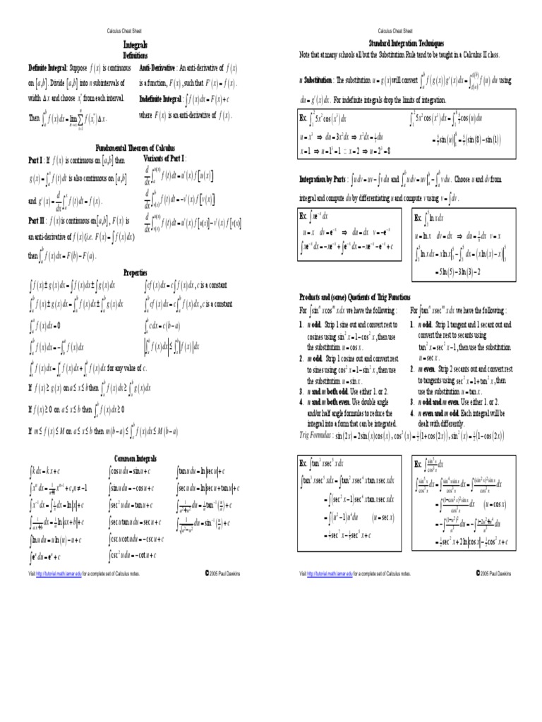 Calculus Cheat Sheet Integrals Reduced | PDF | Trigonometric Functions ...
