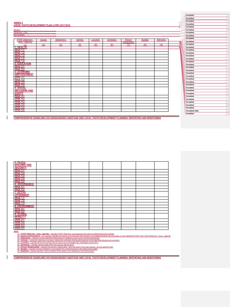 SK Planning, Monitoring and Reporting Templates | PDF | Government ...