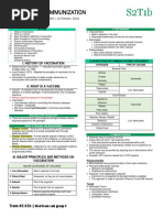 Pews Observation and Escalation Chart 0 11 Months Updated | PDF | Blood ...