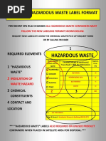 Sample Disposal Form Template | PDF