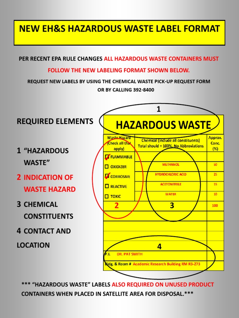 Hazardous Waste Label Poster | PDF