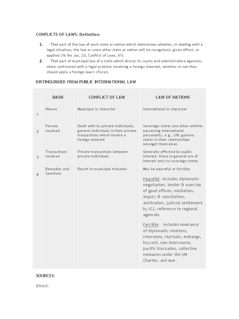 Understanding Conflicts of Laws | PDF | Probate | International Law