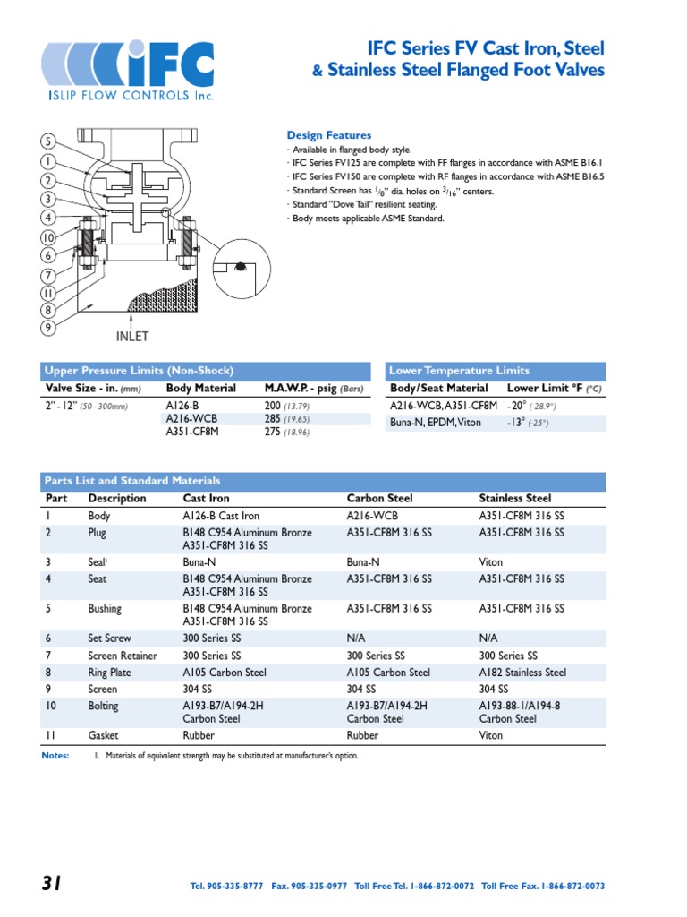 Foot Valve Cataloque IFC | PDF | Stainless Steel | Valve