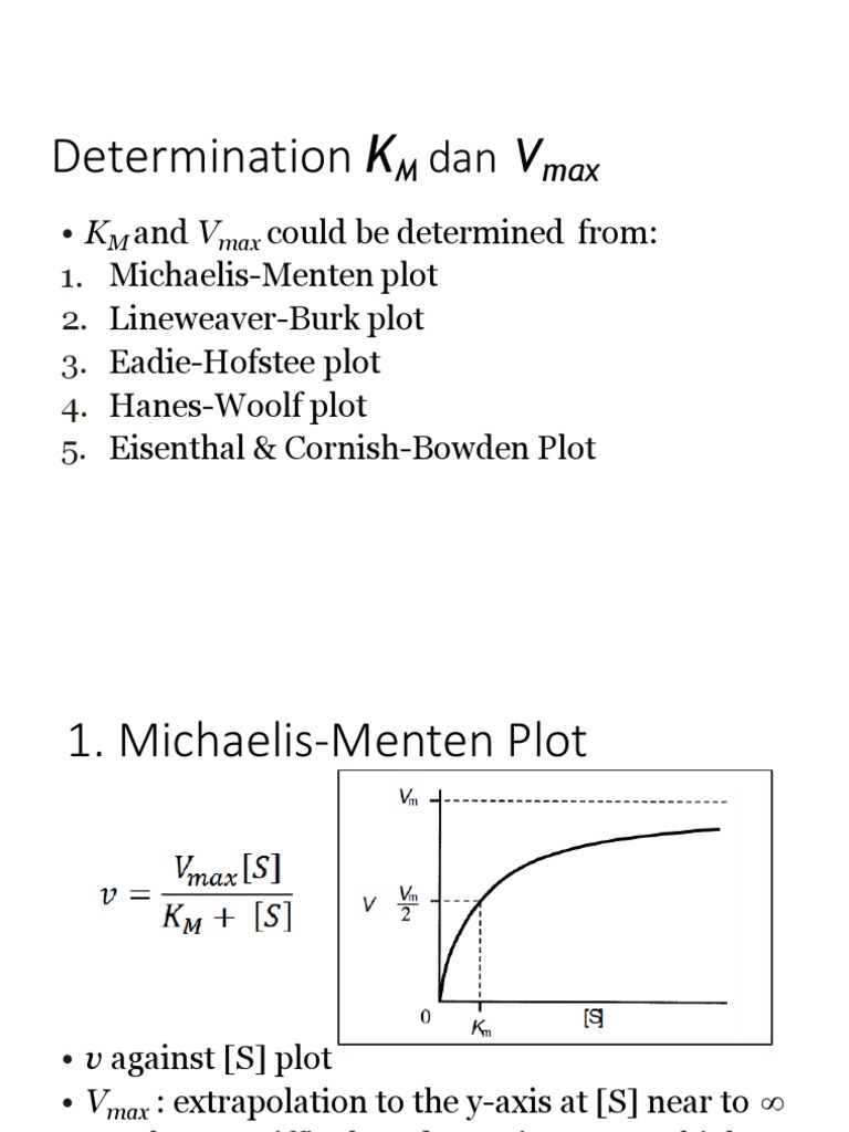 Determination KM Dan Vmax | PDF Determination KM Dan Vmax | PDF