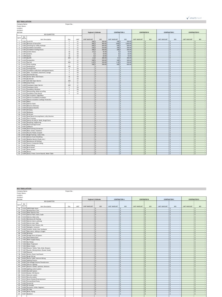 IC Construction Cost Estimating Change Order Log Template | PDF ...