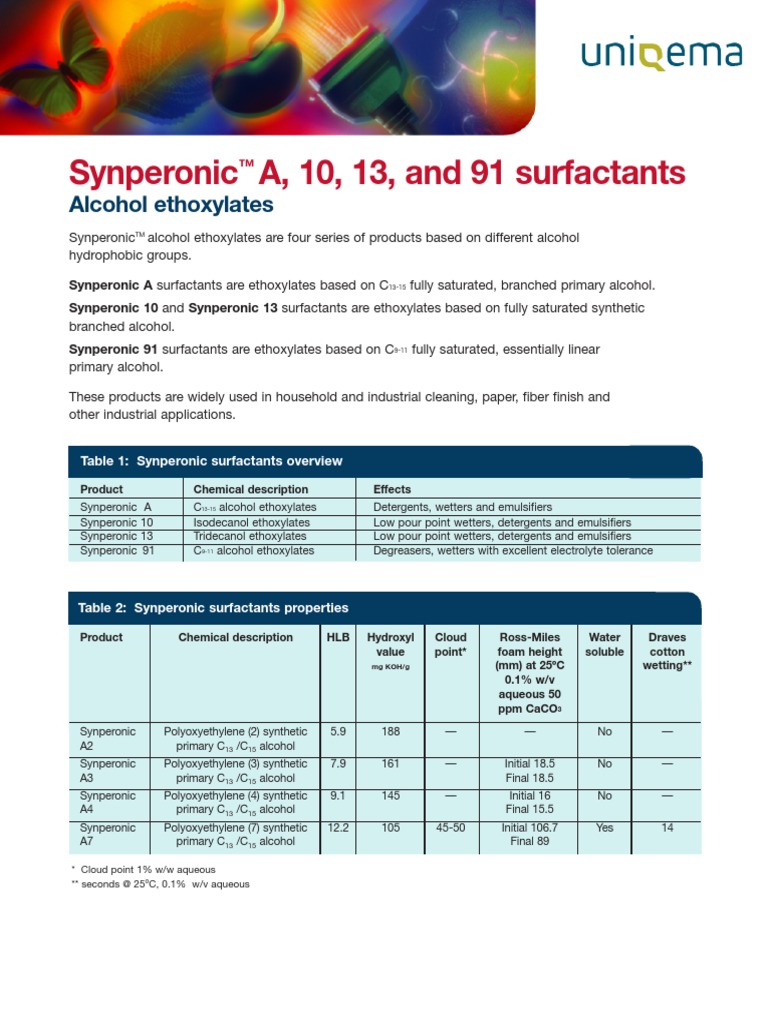Synperonic ethoxylates | Surfactant | Chemical Substances
