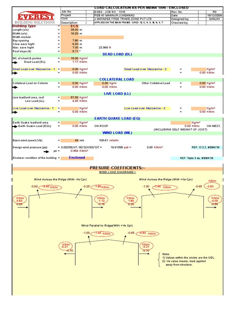 Load Calculation For Mbma Loading Enclosed | PDF | Building | Applied ...