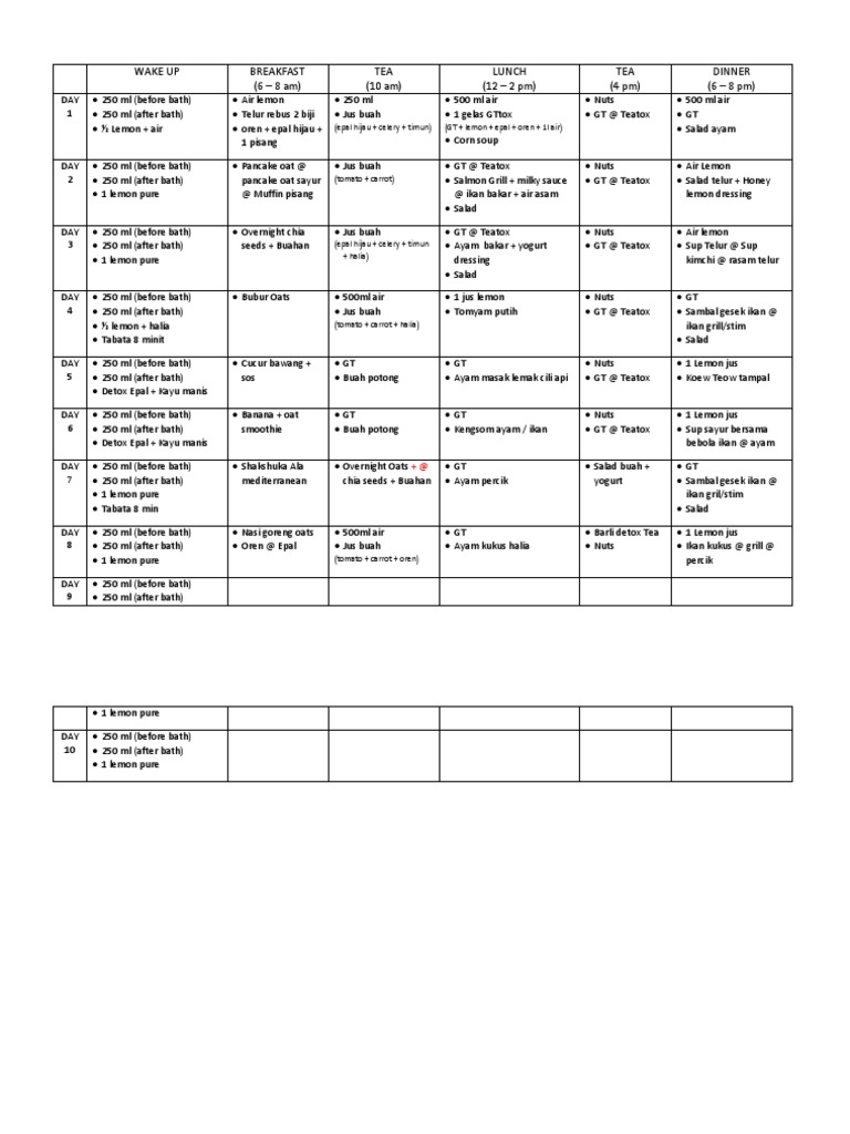 DBL Meal Schedule 200319 | PDF | Meal | Eating Behaviors Of Humans