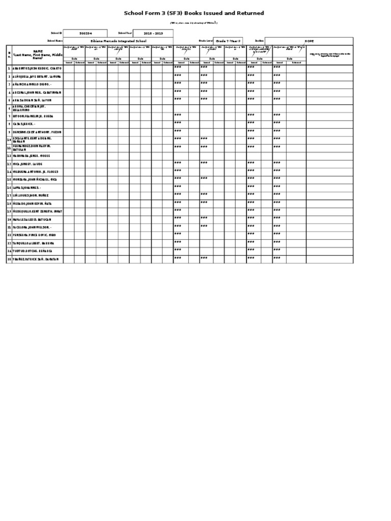 School Form 3 (SF3) Books Issued and Returned: 500394 2018 - 2019 ...