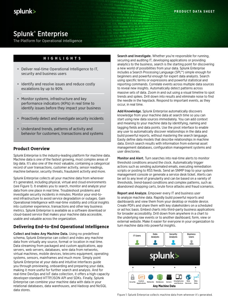 Splunk Product Data Sheet | PDF | Cloud Computing | Application Software