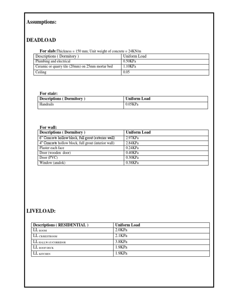 Computation of Loads | PDF | Buildings And Structures | Architectural Design