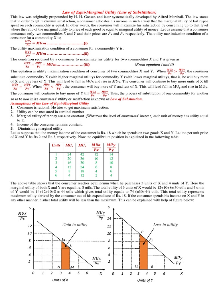 Law of Equi | PDF | Utility | Demand Curve