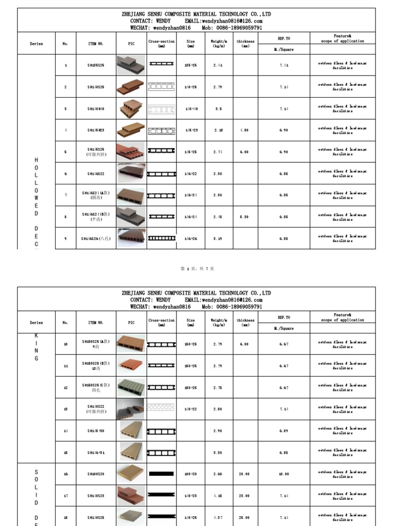 Specification PDF | PDF | Materials | Building Materials