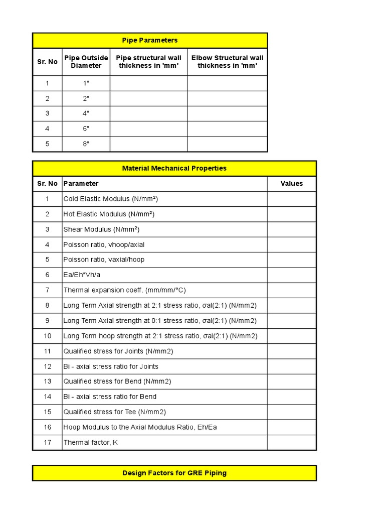 Pipe Parameters and Material Properties for Structural Design | PDF
