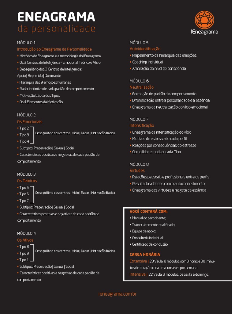 Eneagrama Da Personalidade PDF | PDF | Eneagrama de personalidade | Emoções