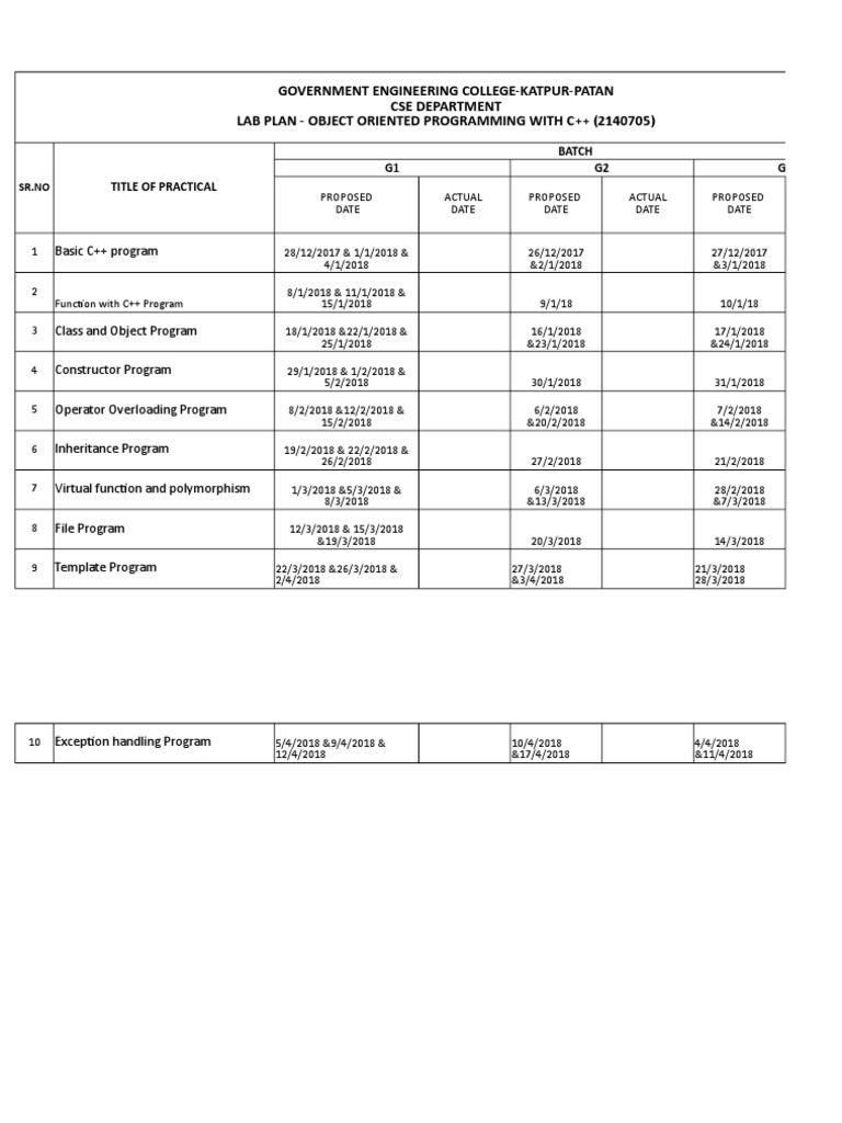 Government Engineering College-Katpur-Patan Cse Department Lab Plan - Object Oriented ...