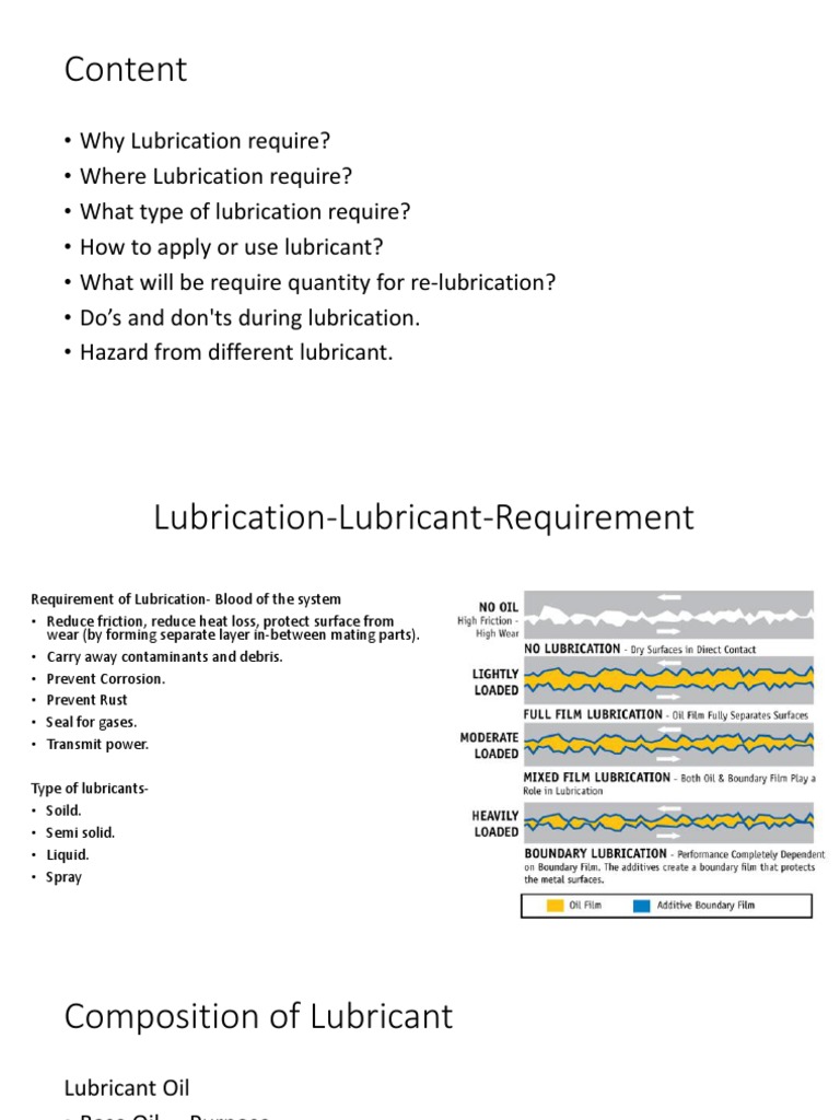 Comprehensive Guide to Lubrication | PDF | Lubricant | Bearing (Mechanical)