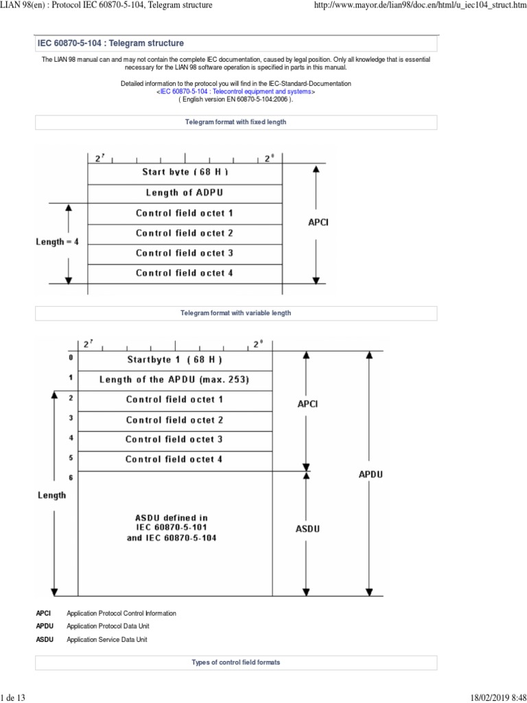 IEC 60870-5-104, Telegram Structure | PDF | Transmission Control Protocol | Internet Protocols