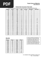 Tolerance Tables - Round Bars Iso F7 - Tolerances: f7 Diameter MM Upper ...