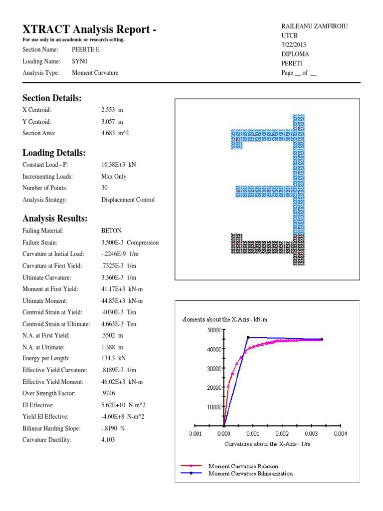XTRACT Analysis Report - : Section Details | PDF | Yield (Engineering ...