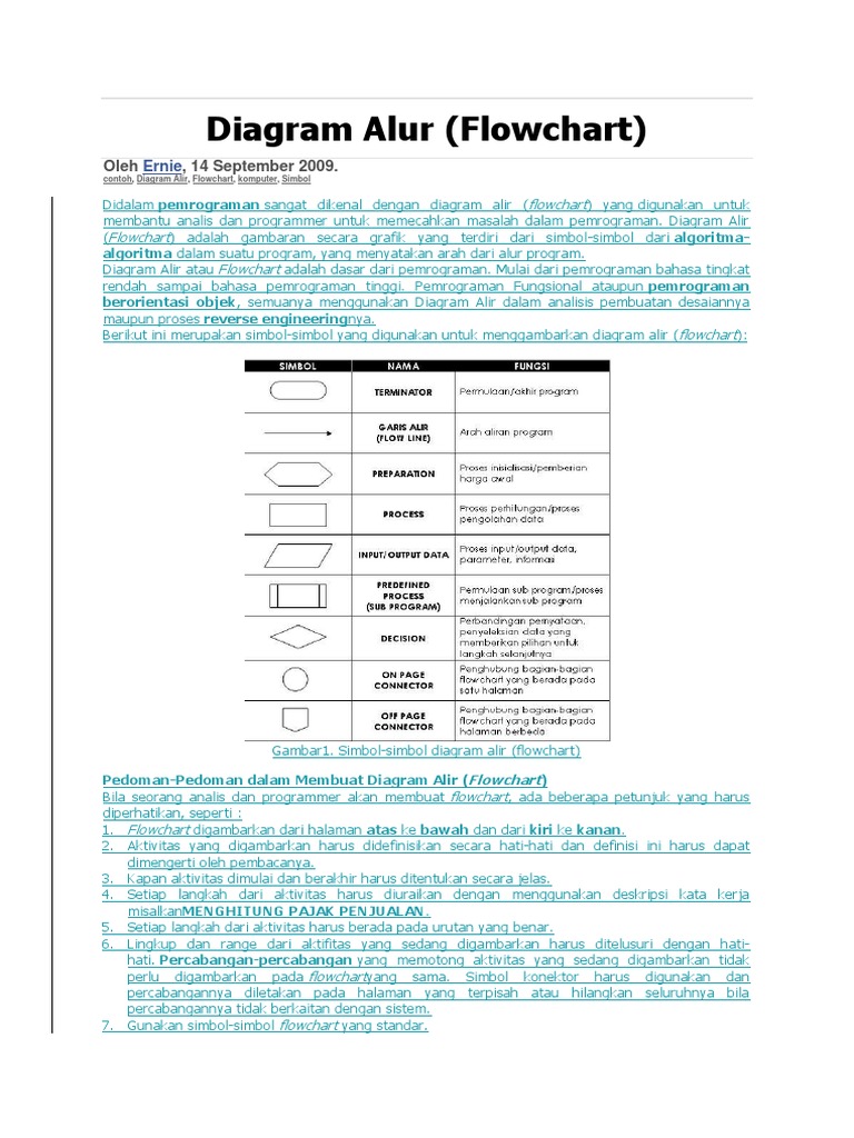 Diagram Alur (Flowchart) | PDF