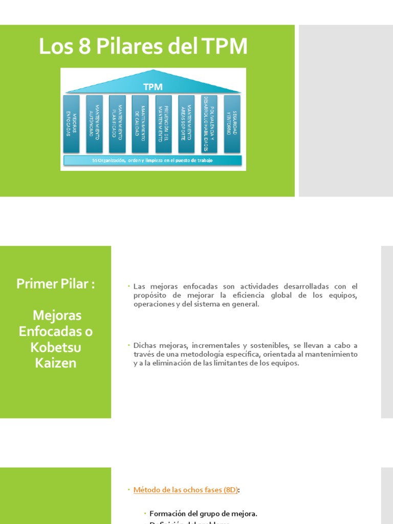 Los 8 Pilares Del TPM | Calidad (comercial) | Tecnología