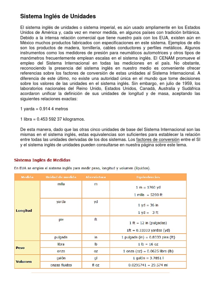 Sistema Inglés de Unidades | Pie (unidad) | Litro