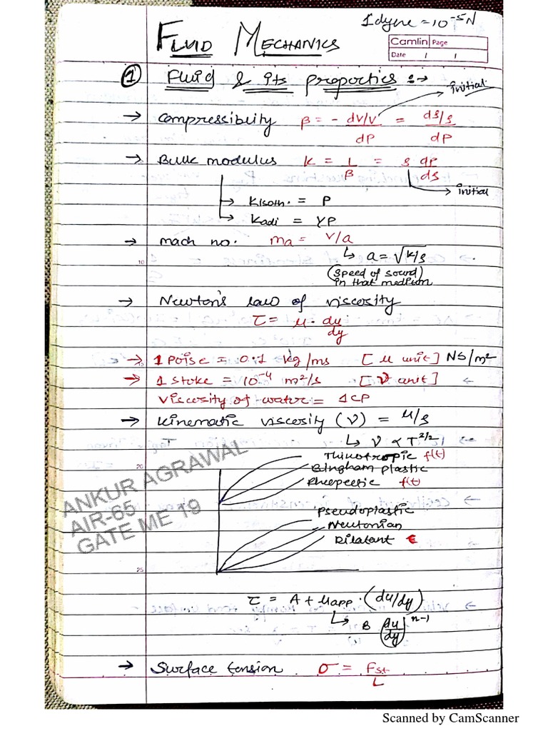 FM Formula PDF | PDF