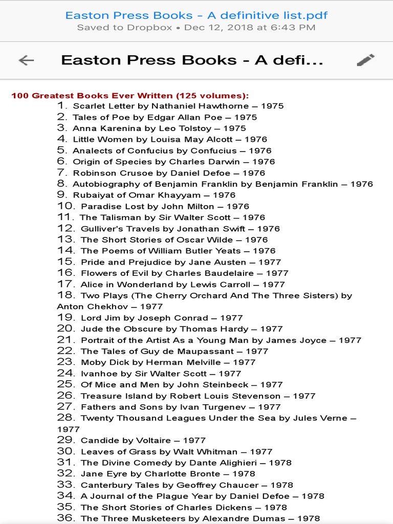 Easton Press Books - A Definitive List | PDF | Ray Bradbury | Short Stories Easton Press Books - A Definitive List | PDF | Ray Bradbury | Short Stories