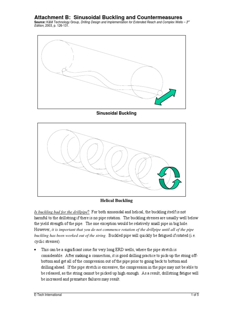 Buckling Bcountermeasures | PDF | Casing (Borehole) | Buckling