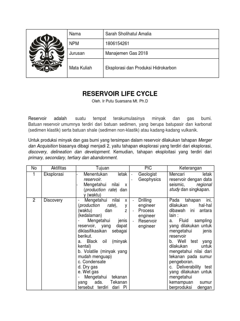 Ass 1 - Reservoir Life Cycle - Sarah Sholihatul Amalia | PDF