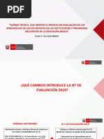 MODELO DE SESIÓN DE EPT 2025 | PDF | Evaluación | Modificación de comportamiento