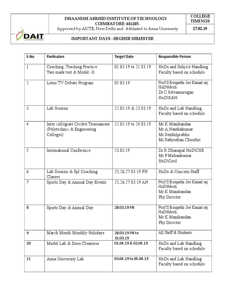 Important Dates | PDF | Academia | Learning